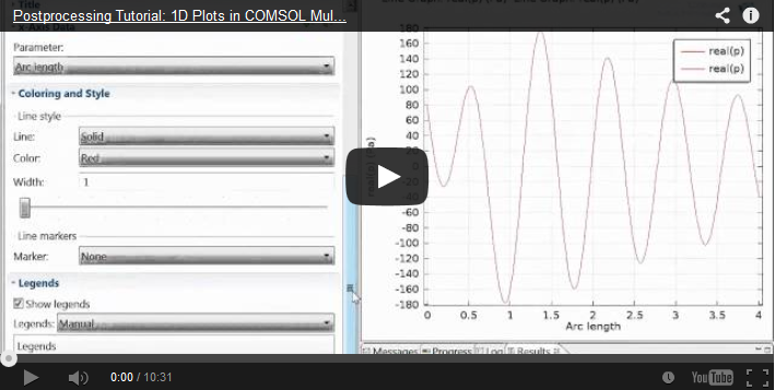 Video Tutorial Create 1d Plots In Comsol Comsol Blog