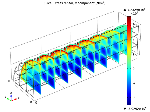Modeling Chemical Reactions: Thermal Stress Analysis | COMSOL Blog Modeling Chemical Reactions: Thermal Stress Analysis | COMSOL Blog