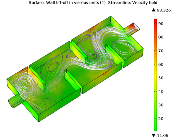 Which Turbulence Model Should I Choose For My Cfd Application Comsol Blog