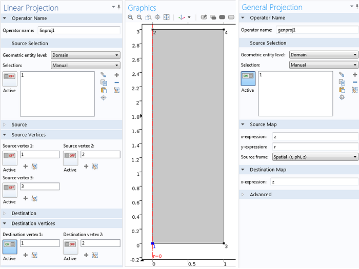 Analyze Your Simulation Results With Projection Operators Comsol Blog