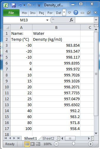 how-to-create-a-material-database-from-spreadsheet-data-comsol-blog