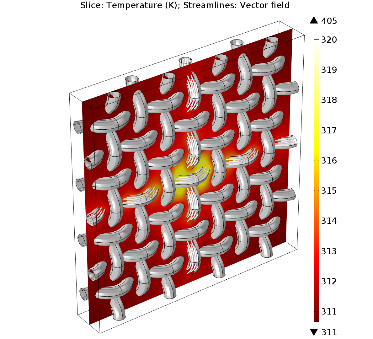 Defining Curvilinear Coordinates For Anisotropic Materials Comsol Blog