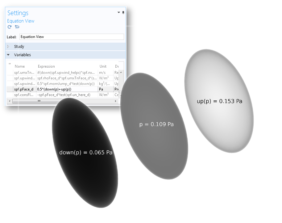 Analyze Thin Structures Using Up And Down Operators Comsol Blog