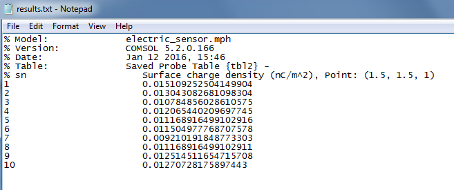 The Power Of The Batch Sweep Comsol Blog