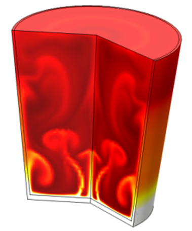 Conjugate Heat Transfer | COMSOL Blog