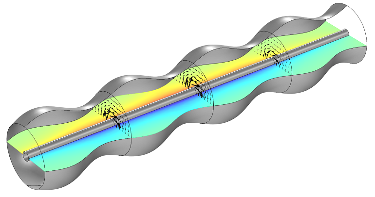 Computing the Impedance of a Corrugated Waveguide | COMSOL Blog