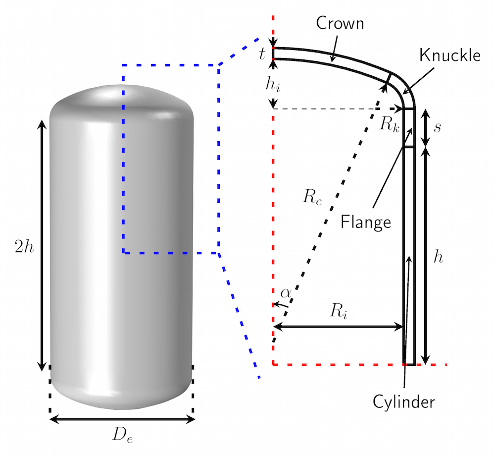 Designing an App to Analyze Stress in a Pressure Vessel | COMSOL Blog