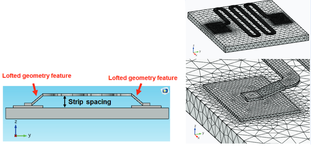 AltaSim Uses Simulation to Improve Bolometer Sensitivity | COMSOL Blog