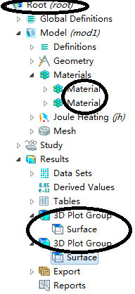 Problem on Root node