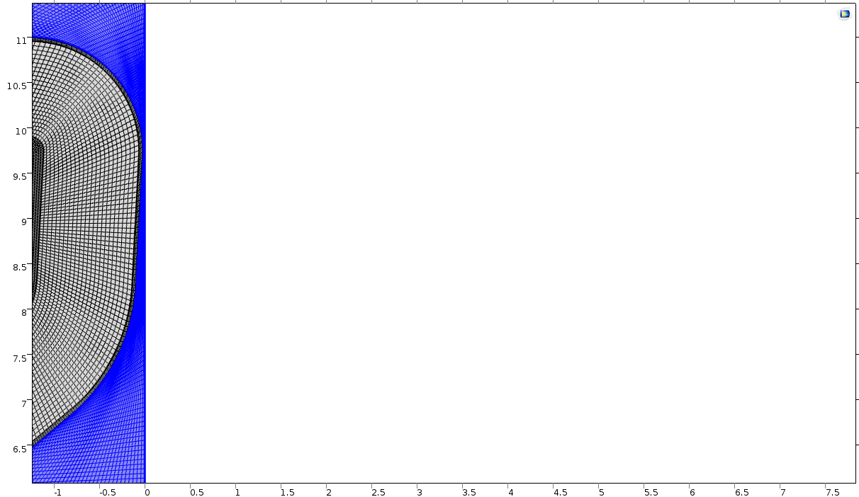 Modeling of contact in fluid structure interaction FSI toolbox Modeling of contact in fluid structure interaction FSI toolbox