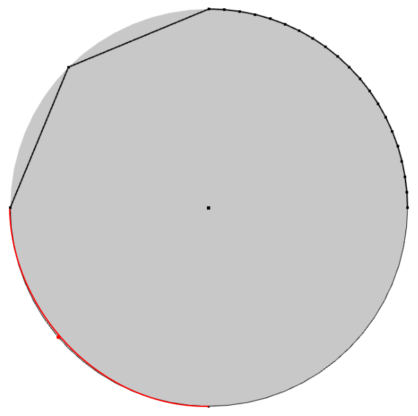 How can I avoid straight lines while meshing a circle? Is there a ...