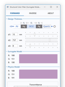 Wave Optics Module Application Gallery Examples