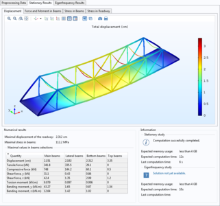 Structural Mechanics Module Application Gallery Examples