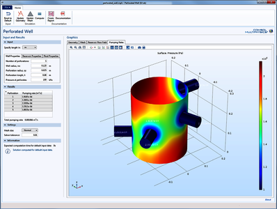 Subsurface Flow Module Application Gallery Examples