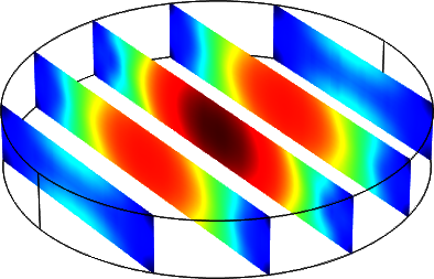 Heat Transfer Module Application Gallery Examples