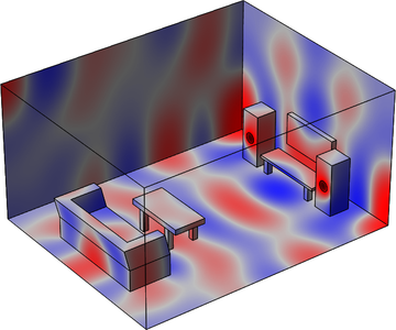 Acoustics Module Application Gallery Examples