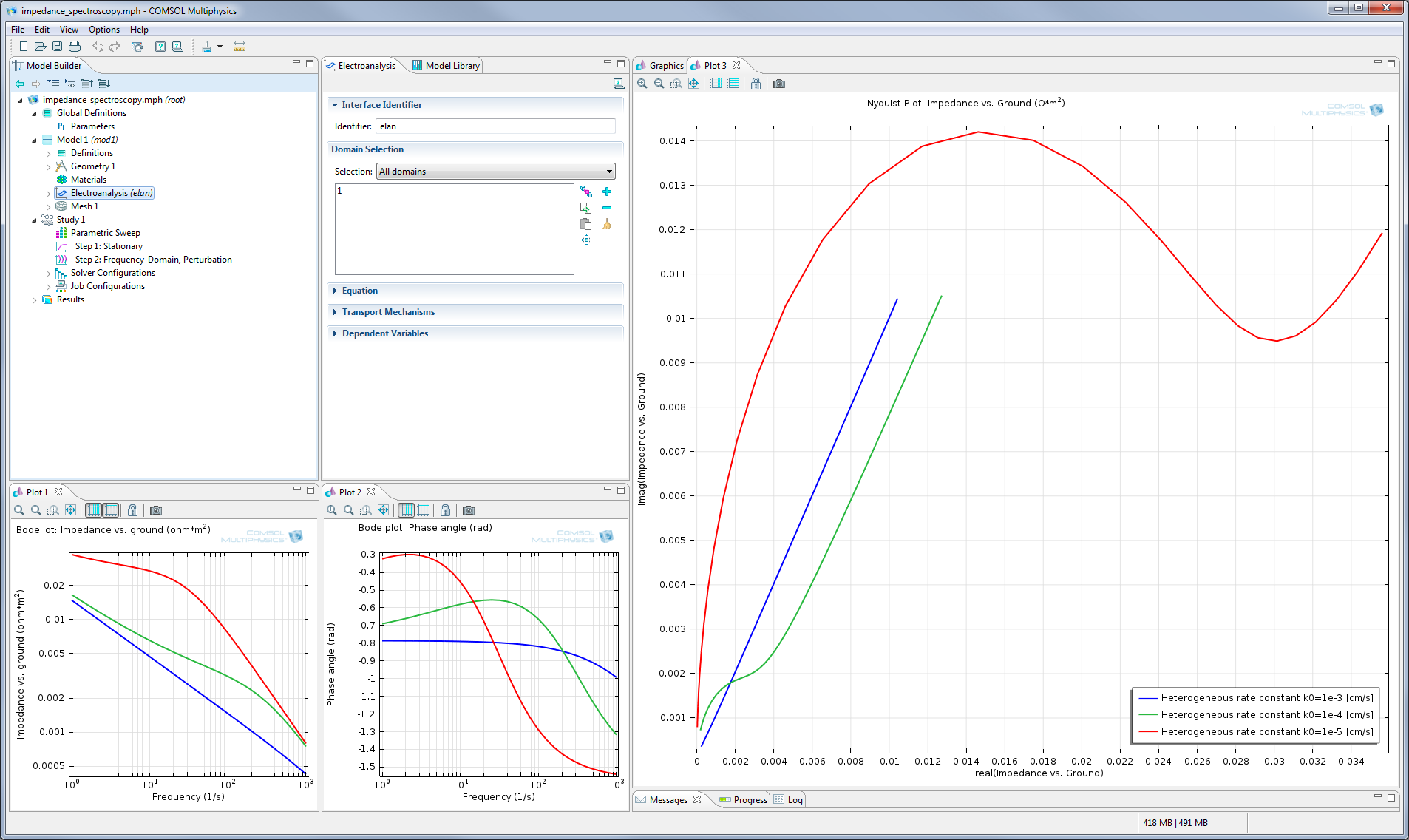 Image Gallery : COMSOL Multiphysics Version 4.3b