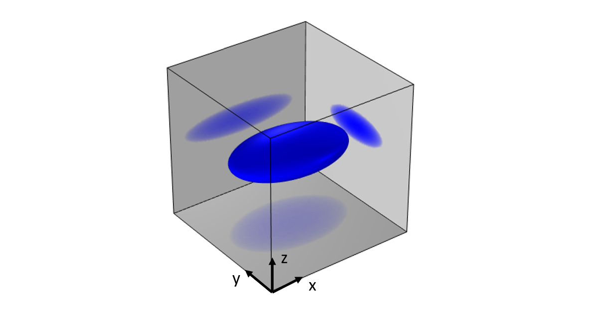 Examples of the General Projection Operator