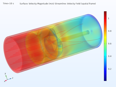 Raychem RPG Designs Smart Solutions for Gas Flow Devices