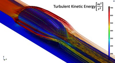 EPFL Uses Multiphysics Simulation to Design a SpaceX Hyperloop Pod